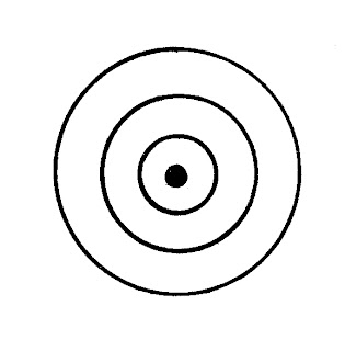 Ecocentric Design: Primary Elements