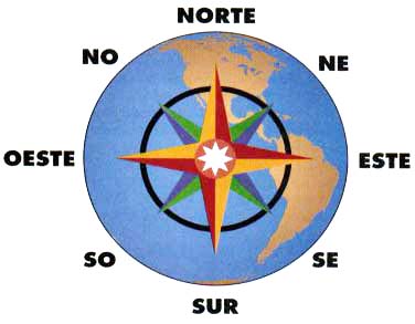 Nyfiken Geográfico: Orientación