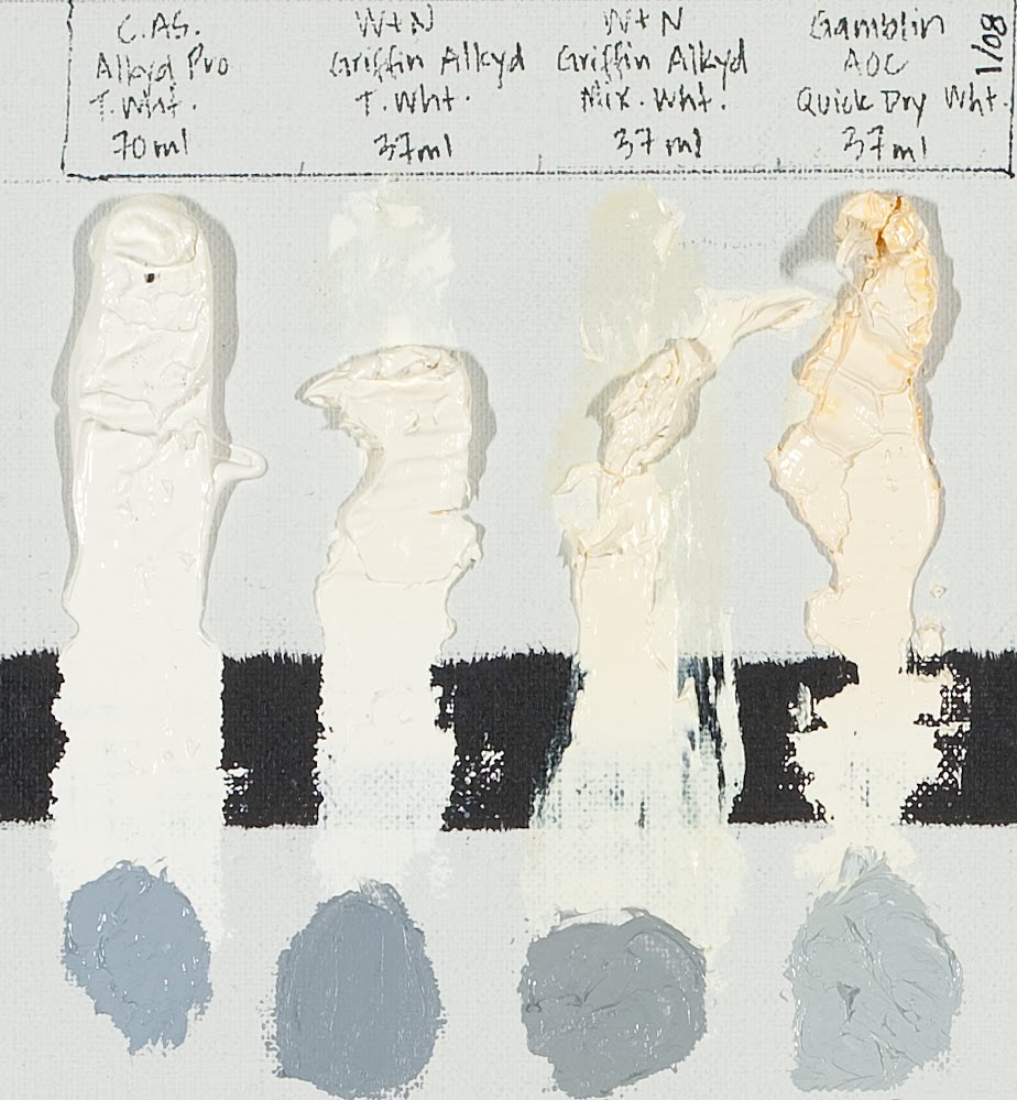 Theory and Practice: The White Test. . . 5 Years in the Making