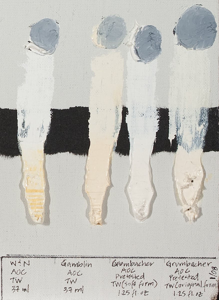 Theory and Practice: The White Test. . . 5 Years in the Making