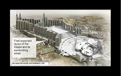 PROJECT METHODE: FUTURE PLAN MEKAH MADINAH