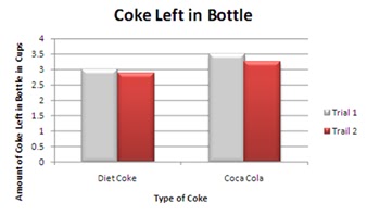 Mai's Blog: Explosions