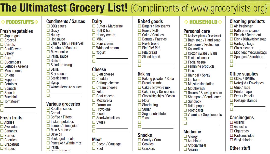 HAhPINESS: GT: Grocery Shopping in Singapore