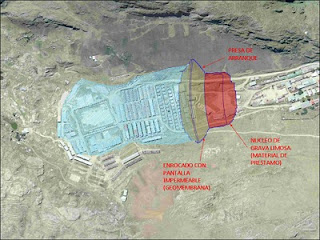 Proyectos de Inversión - Perú: PROYECTO PRESA DE ARRANQUE PARA EL ...