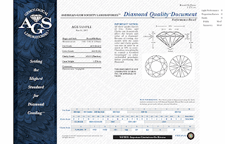 Diamonds - The Dazzling Biography of Certified Loose Diamonds: American ...