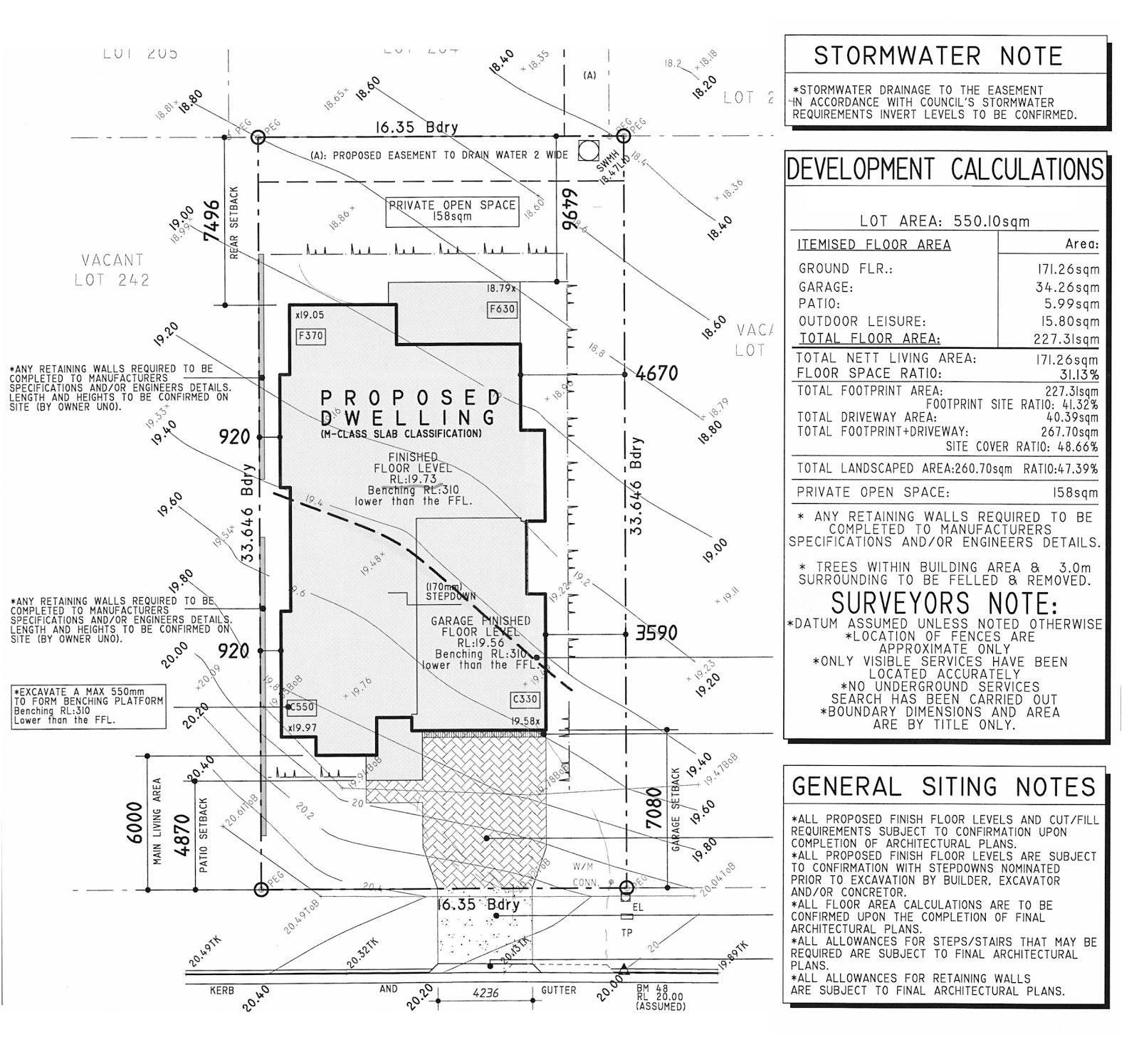 Building Our New Home: Site Survey