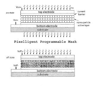 Continental Automotive: October 2009