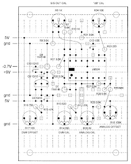 VHF RF Power Meter | RF Circuits