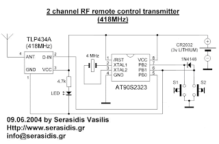 2 Channels RF Remote Control-Transmitter Receiver | RF Circuits