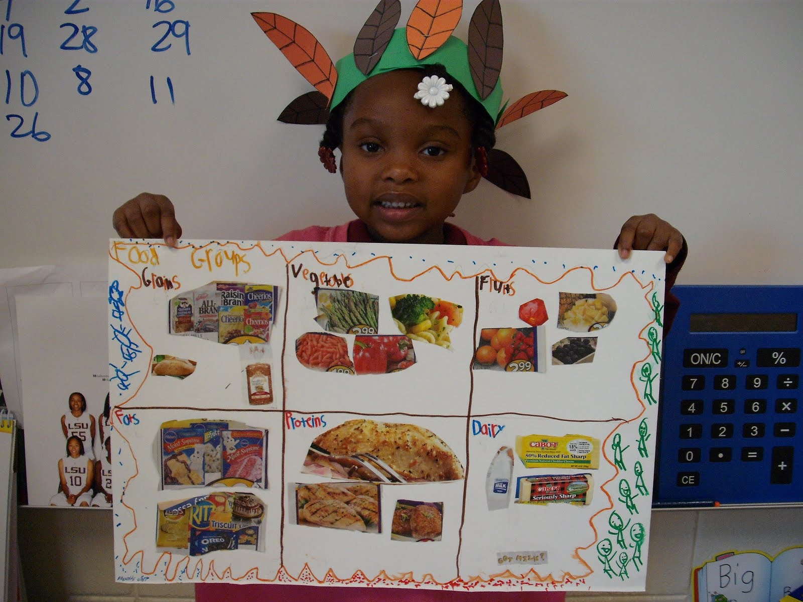 P. Riddle's Class Blog Rm. C-11: FOOD GROUP POSTERS