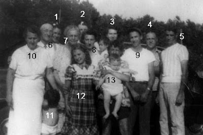 BASS RIVER TOWNSHIP, N.J. HISTORY . . . etc.: 3 and 4 Generation Family ...