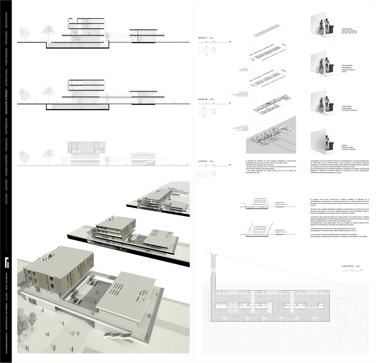 david rosales - portfolio: PFC - PANELES