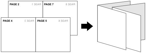 Factory-direct CD duplication and CD manufacturing!: Designing A ...