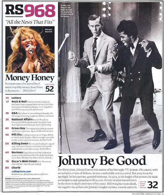 Lolayates: Rolling stone magazine contents page.