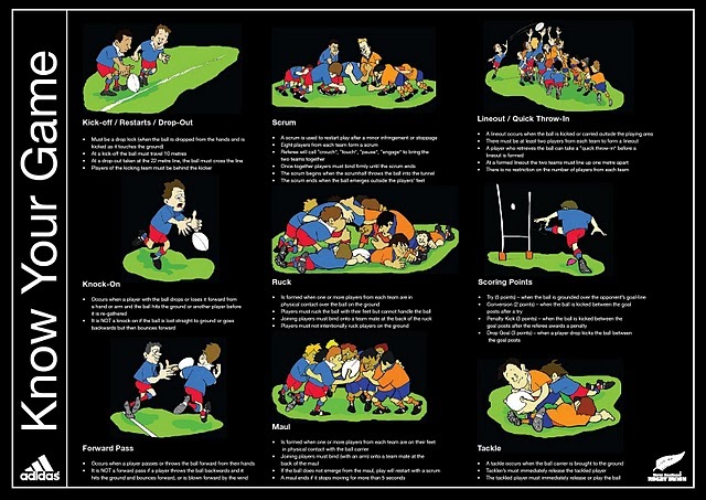 MUMBLES R.F.C. Vikings: RUGBY PRINCIPLES (Full Game)