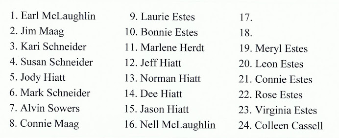 Joel Estes Family & Descendants