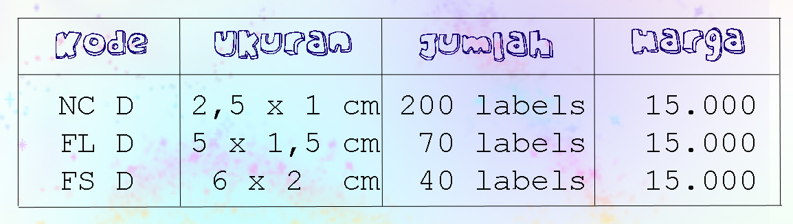 novi3 collections: Label Nama