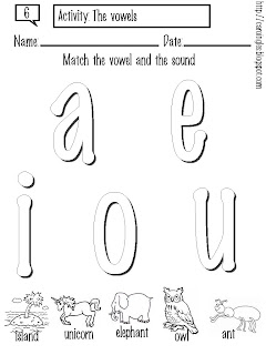 Carolina, mi página de inglés (Actividades): 6. The vowels