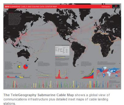 Nortia Research: TeleGeography Submarine Cable and Equinix Data Center map