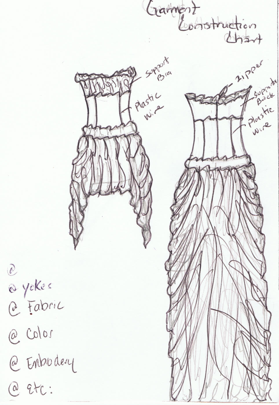 fashion: fashion design