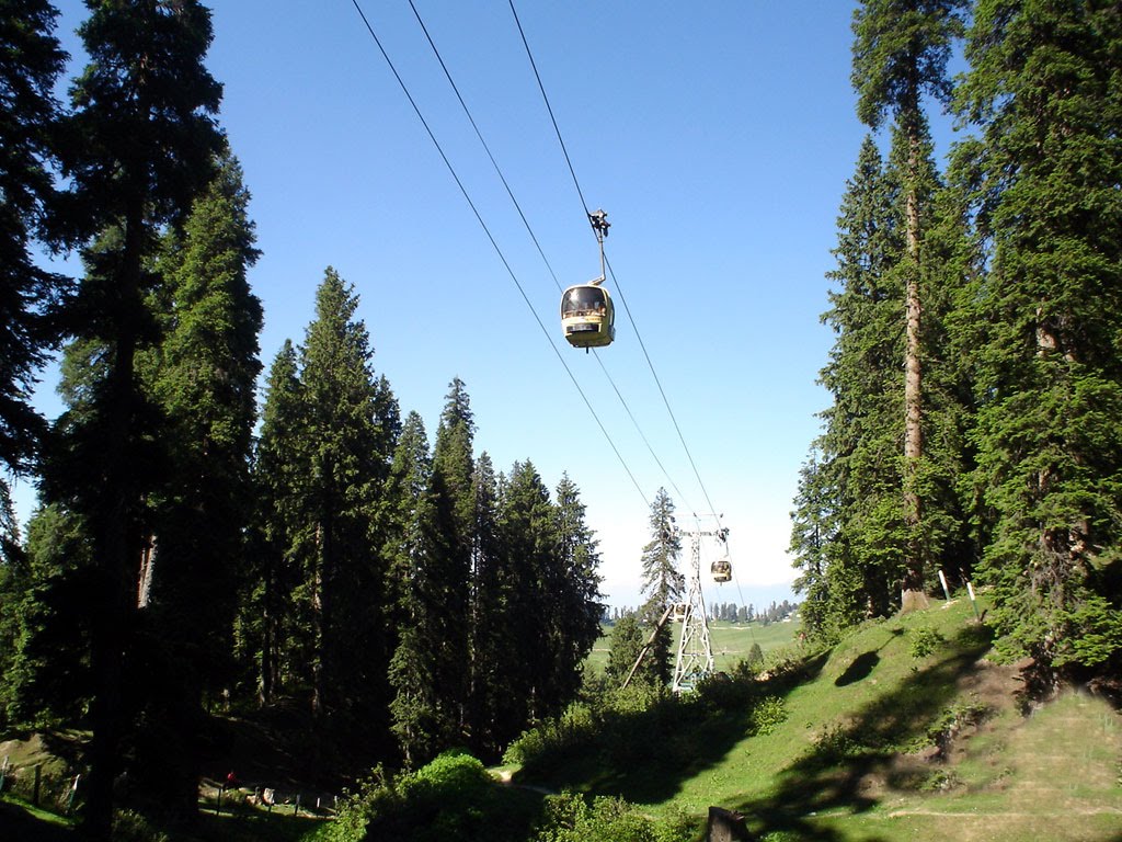 Best Gulmarg Tour Package | Tourism in India | India Tours | Tour ...