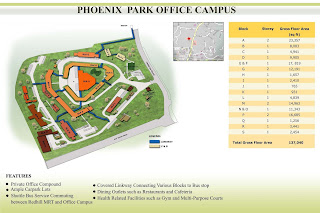 Bertrand's Premier Real Estate Blog: For LEASE: $3.50psf Up, Phoenix ...