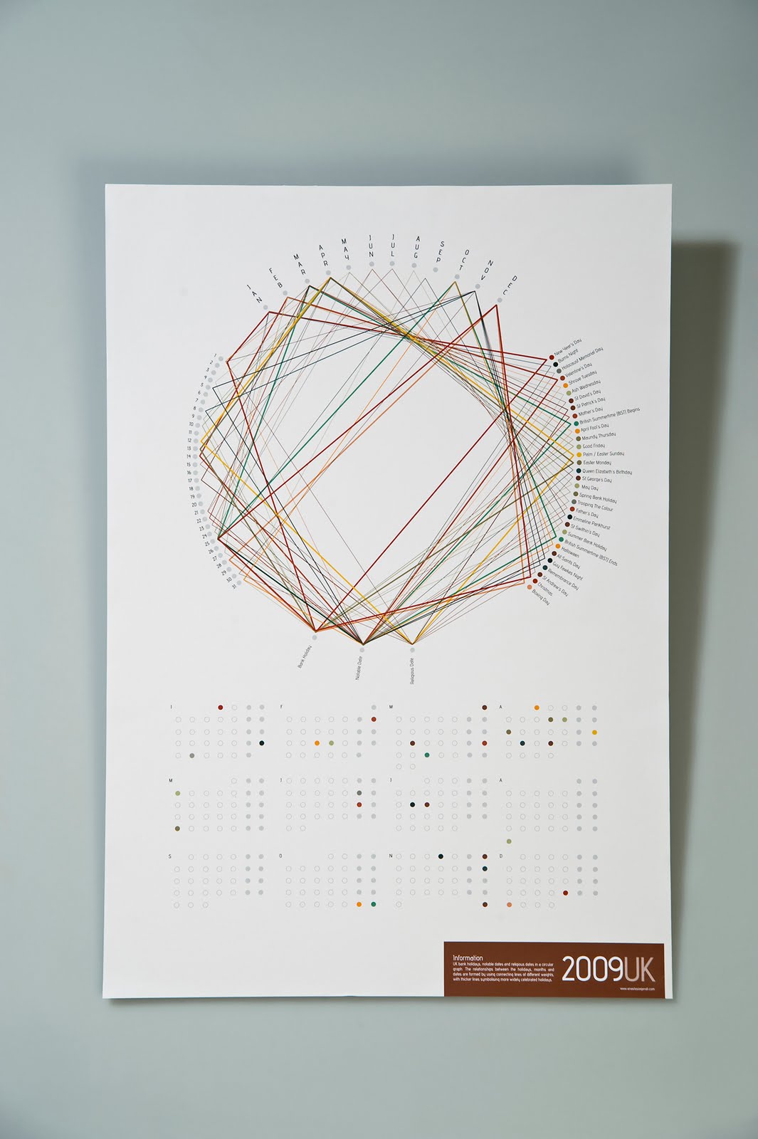 UK Calendar Graphs photos