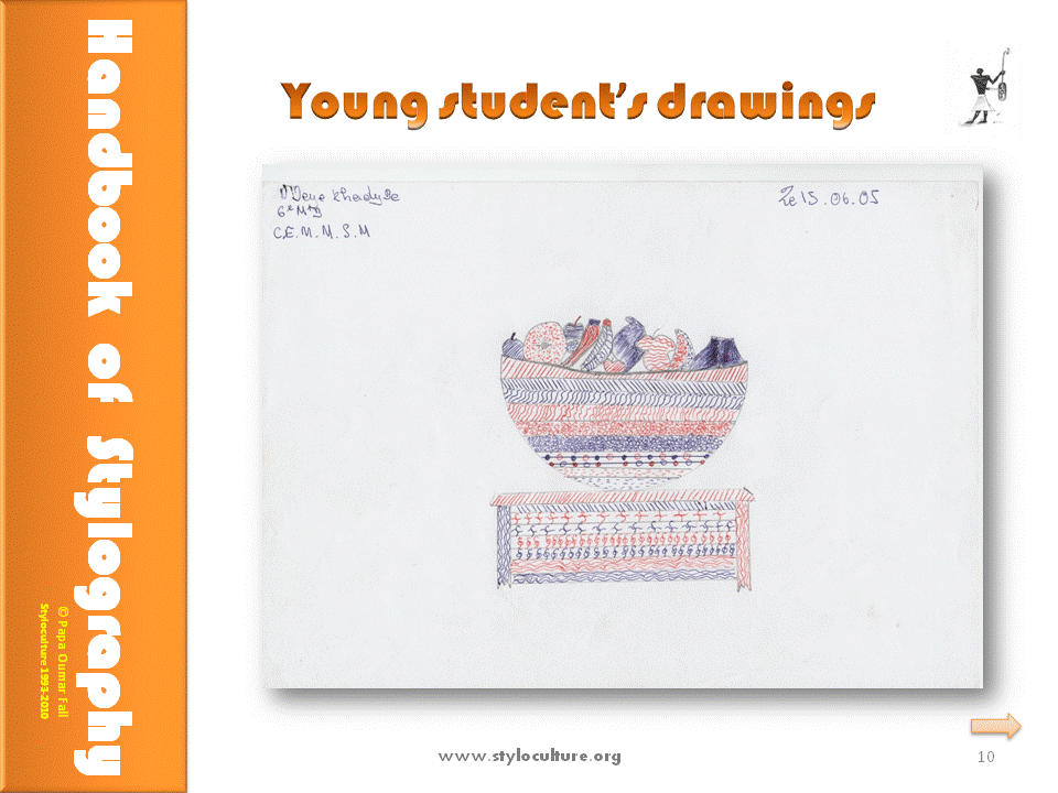 Handbook of Stylography