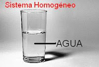 Ciencias Físicas: Sistema Homogéneo y Heterogéneo