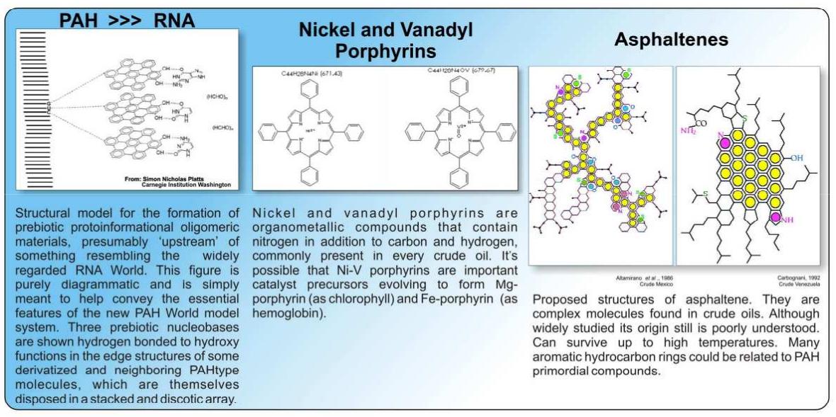 Abiotic Oil - Abiogenic Petroleum Origin