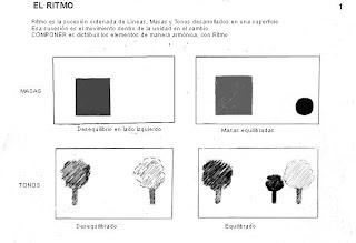 no puedo parar de colorear: El ritmo