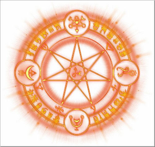 rhryhorchuk: Magic Symbols