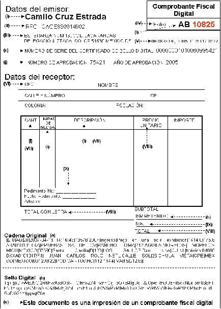 OBSERVADOR FISCAL: ¿Qué es un Comprobante Fiscal Digital?