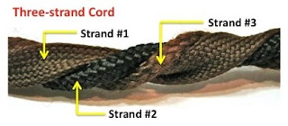 Blessed to be a Blessing!: Relationships in Marriage