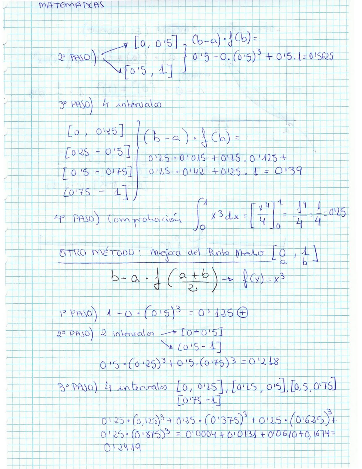 Grado ADE Salesas 2010: 01/01/2011 - 02/01/2011