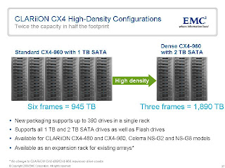 SAN NAS Analyst: EMC doubles density of Clariion, Celerra storage systems