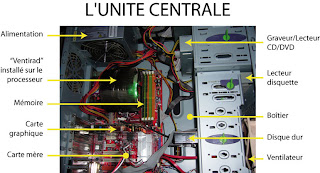 parisfree: MONTER SON PC