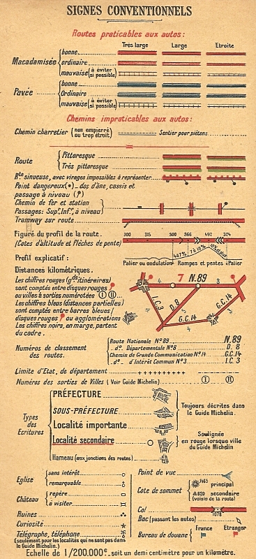 Blog BIBimage: Histoire de la Carte Michelin (4)