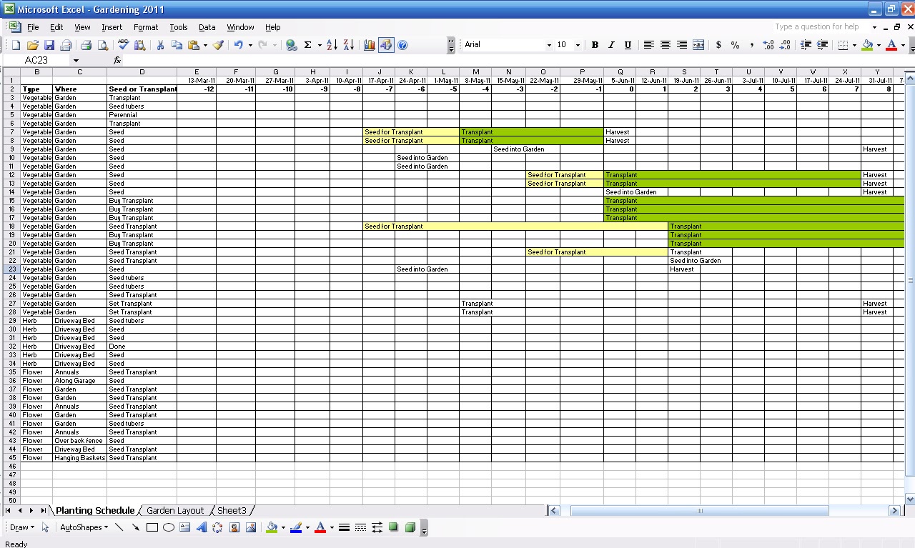 Courtney's Content: February 2011