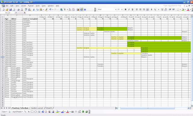 Courtney's Content: February 2011