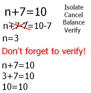 Math Blog 817 (2008): January 2009