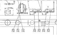 learning and learning: Electrical & Instrument Fabrication & shop Drawing