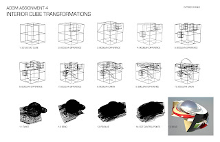 blog? title? blog title?: cube transformation