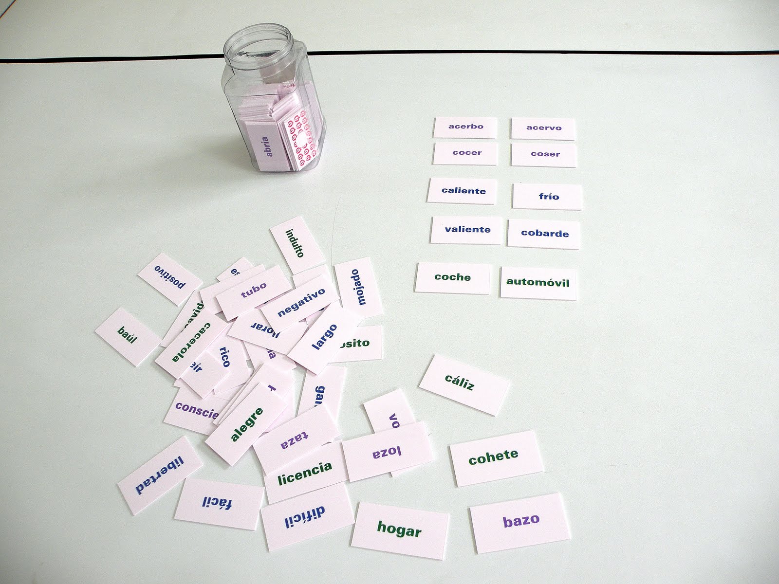 Proyecto Académico de ELE: 7. MEMORAMA DE SINÓNIMOS, ANTÓNIMOS Y HOMÓFONOS