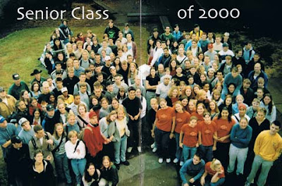 Corvallis High Class of 2000 Reunion