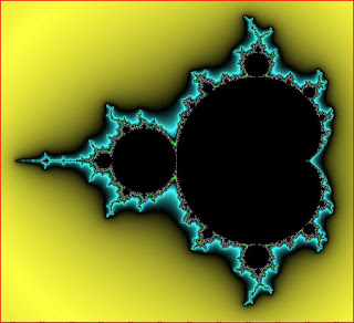 Fractales: Fractales de Mandelbrot