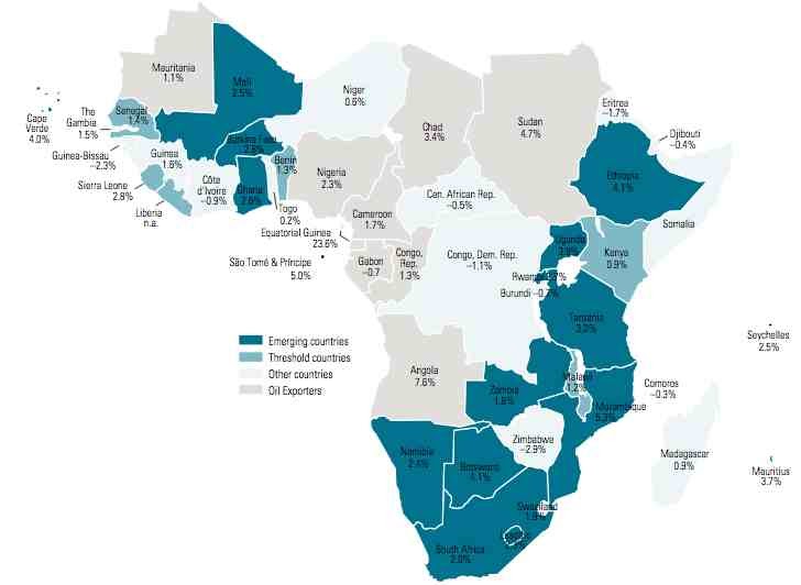 Maximizing Progress: Emerging Africa ~ 17 Countries Leading the Way
