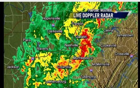 Local doppler radar washington dc - Dertheperfect