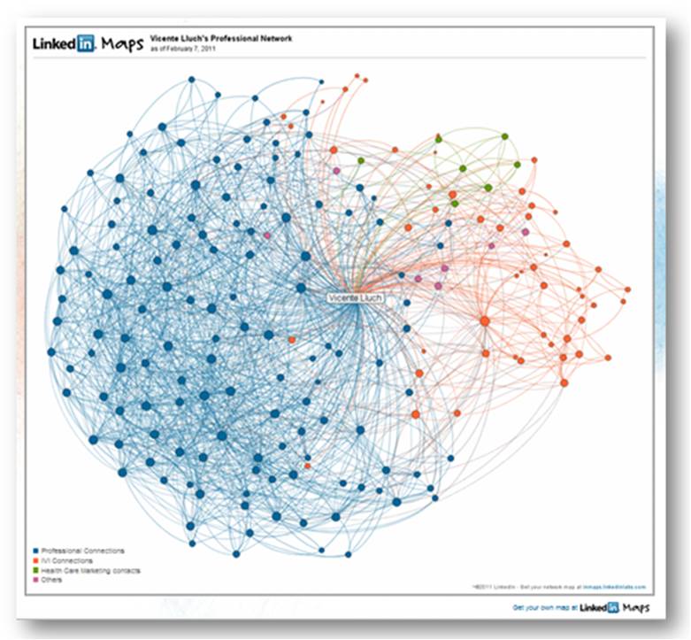 The MarketingCo Blog: LinkedIn lanza InMaps, una herramienta para ...
