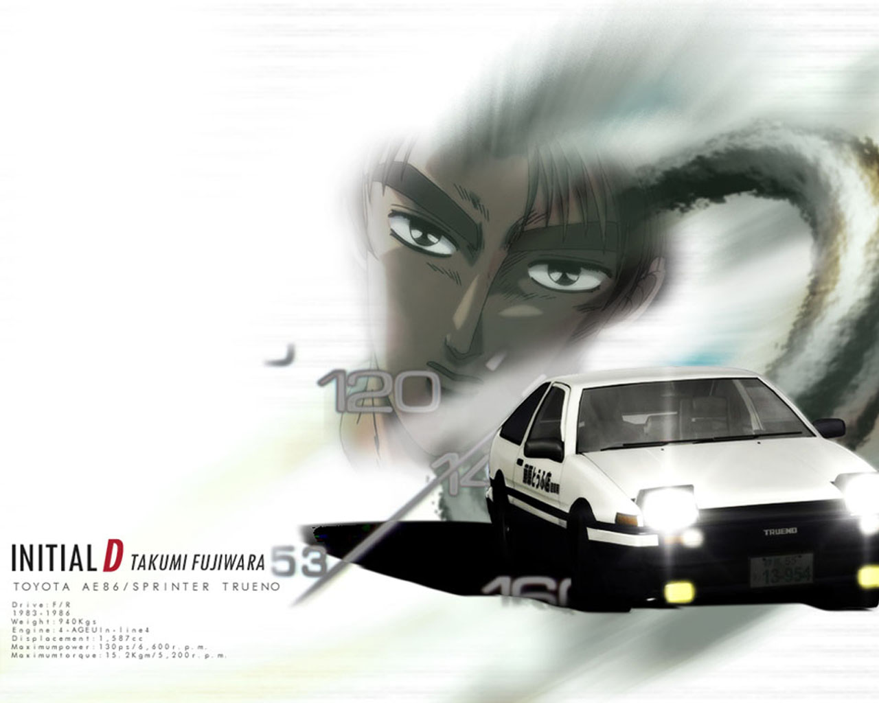 ♥頭文字[イニシャル] Dファン永遠に♥: ♥ Initial D Fans Forever ♥